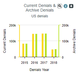 The lighter side of MasterVision | The DataSalon Blog