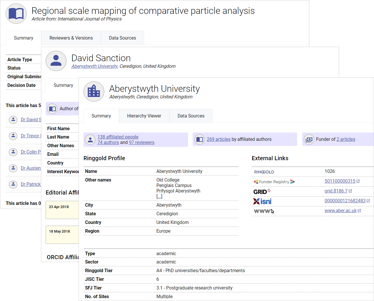 Introducing PaperStack | The DataSalon Blog