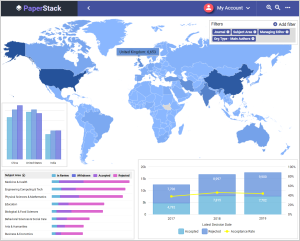 Empowering your editorial team with PaperStack | The DataSalon Blog