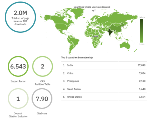 Hindawi partners with DataSalon for new publicly available journal ...